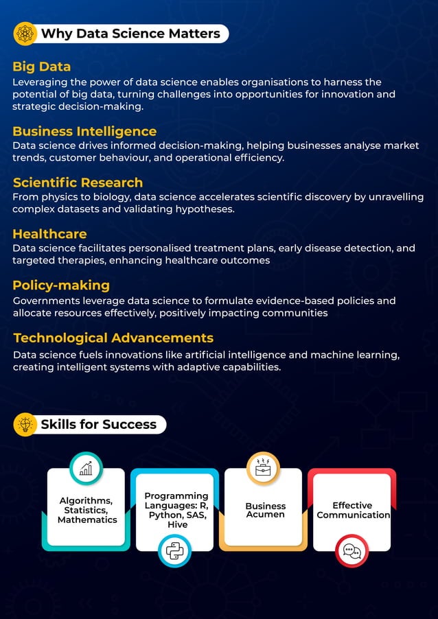 Data science and Machine learning Booklet | PDF