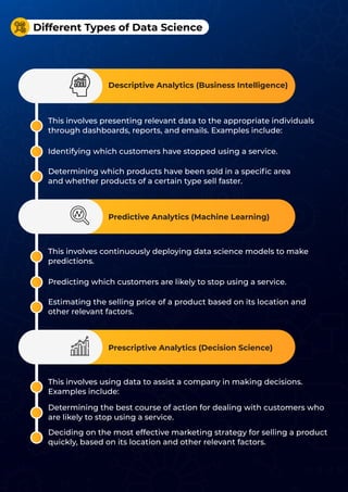 Data science and Machine learning Booklet | PDF