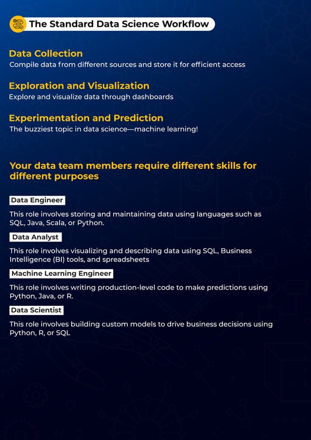Data science and Machine learning Booklet | PDF