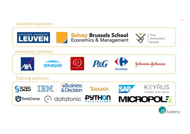 Data science bootcamp | PDF