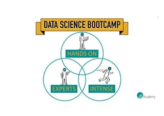 Data science bootcamp | PDF