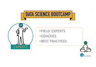 Data science bootcamp | PDF