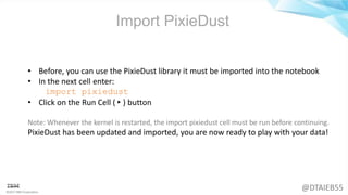 Data science bootcamp with pixie dust | PPT