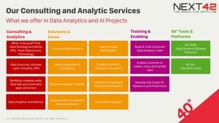 Predictive Data Analytics and Artificial Intelligence by 40° | PPT