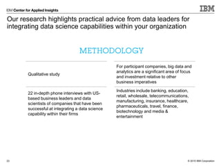 Data science capabilities | PPT