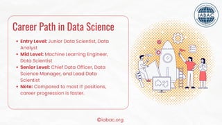 Data Science Career Path in India | IABAC | PPT