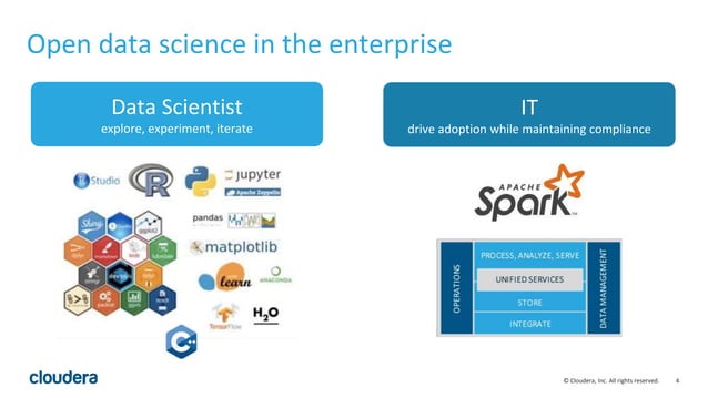 Data Science and CDSW