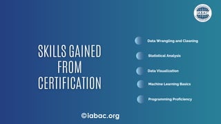 Data Science Certifications | IABAC | PPT