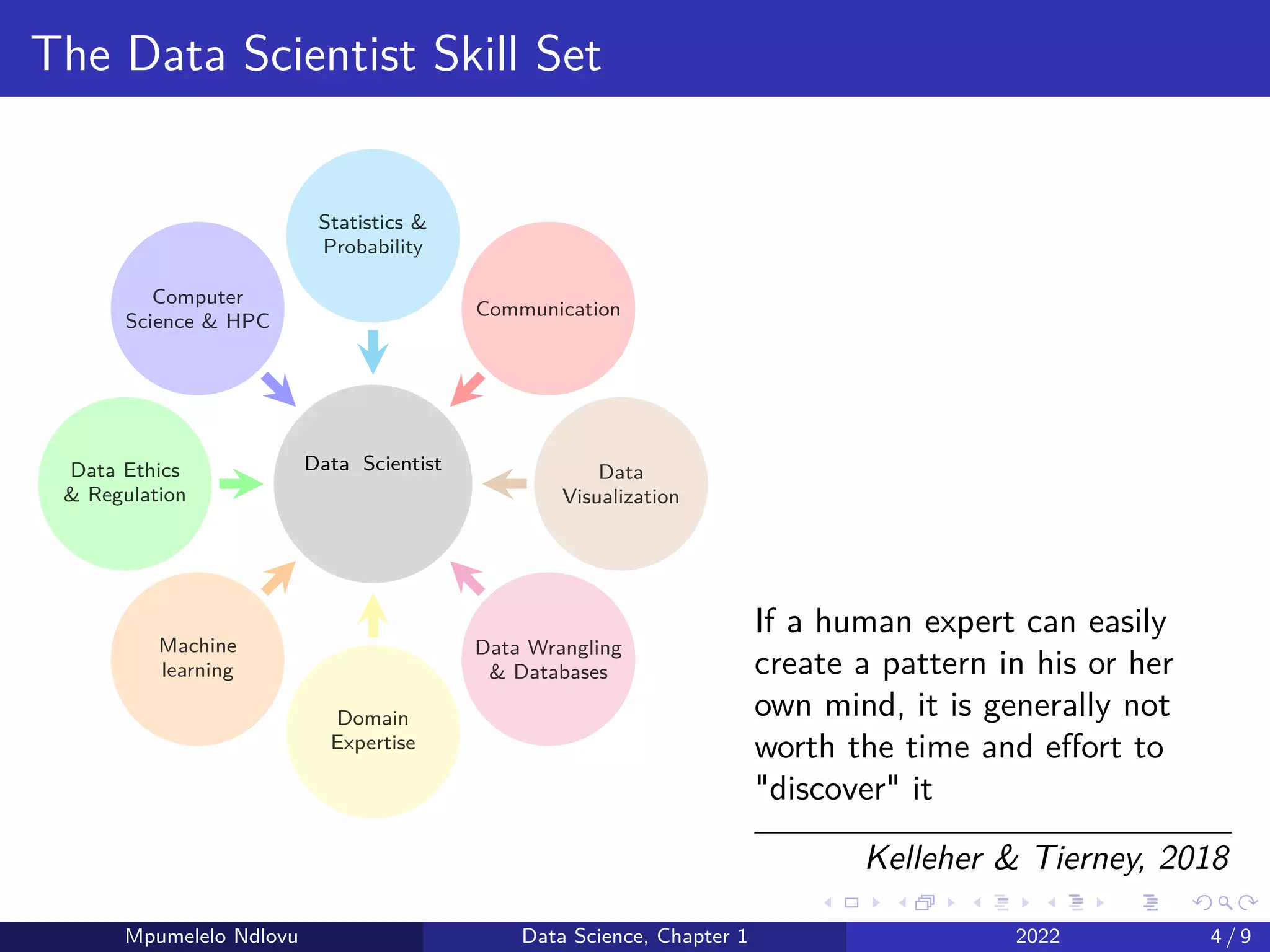 Data Science Chapter 1.pdf | Databases | Computer Software and Applications