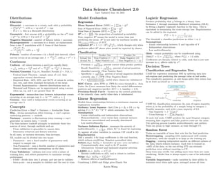 Data Science Cheatsheet.pdf