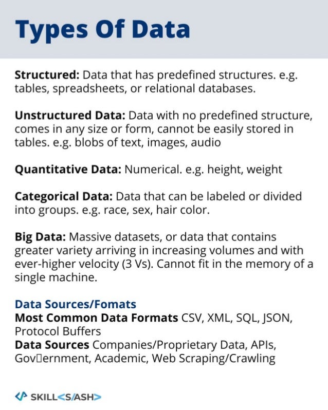 Data science cheat sheet 1