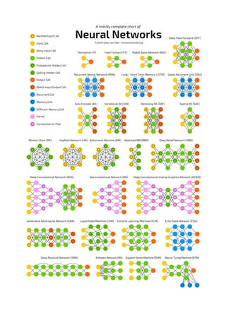Data Science Cheat Sheet(Python_R).pdf