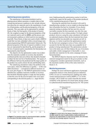 Data science in chemical manufacturing | PDF