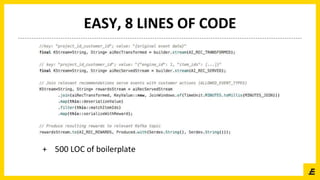 Batch (Spark) and Streaming (Kafka) Data-Preprocessing | PPTX | Cloud Computing | Internet