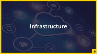 Batch (Spark) and Streaming (Kafka) Data-Preprocessing | PPTX | Cloud Computing | Internet