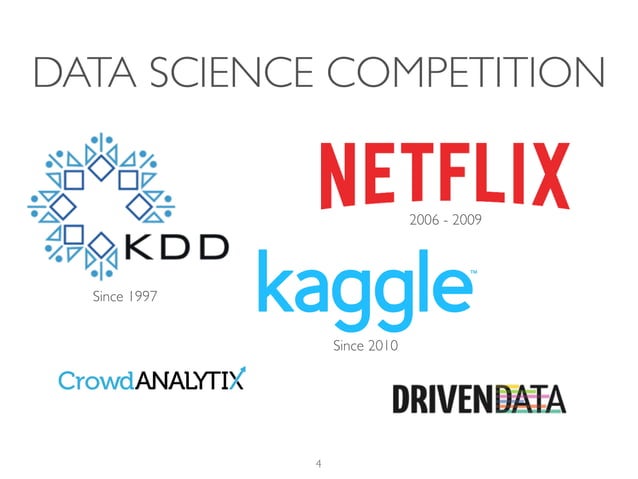Data Science Competition | PPT