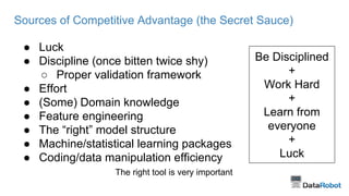 Tips for data science competitions | PDF