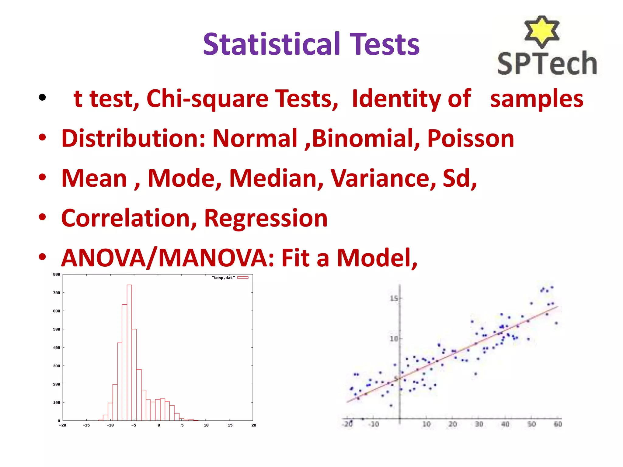 Data science concept by Raj Krishna Paul | PPT