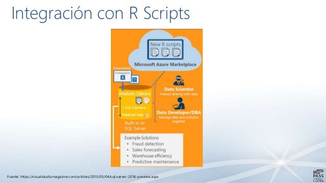 Data Science con Microsoft R Server y SQL Server 2016