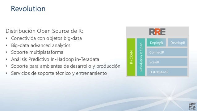 Data Science con Microsoft R Server y SQL Server 2016