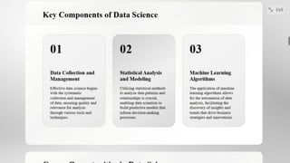 Data Science Full Course | PPT