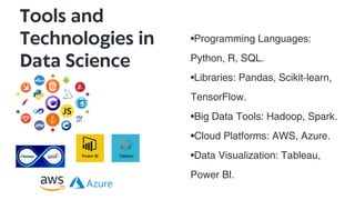 Where to study Data Science Course in Kerala | PPT