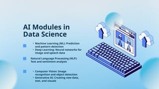 Data Science Course With AI Modules.pptx
