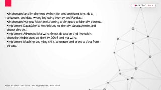 Data science Cyber Security Jobs.pptx