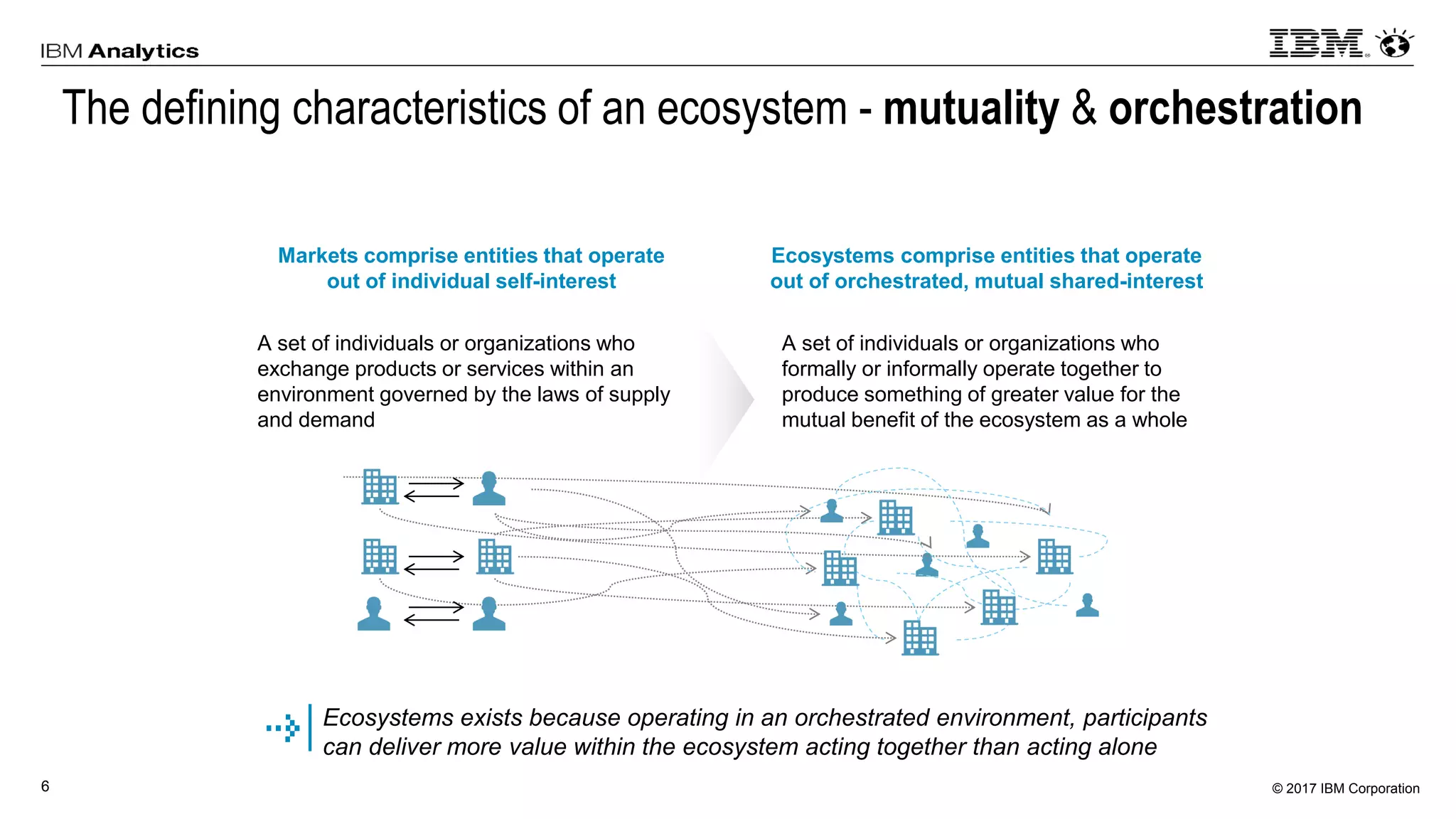 An Ecosystem Approach to Data Science | PDF