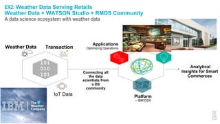 An Ecosystem Approach to Data Science | PDF