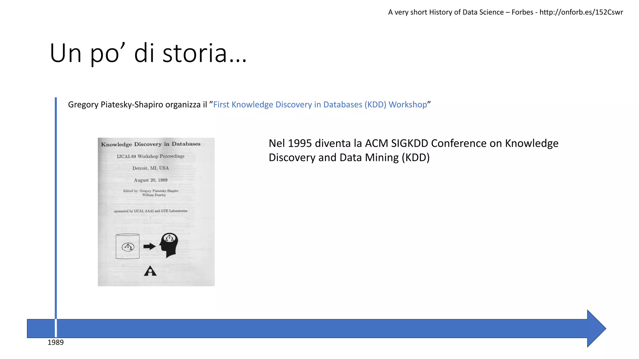 Data science e machine learning | PPT