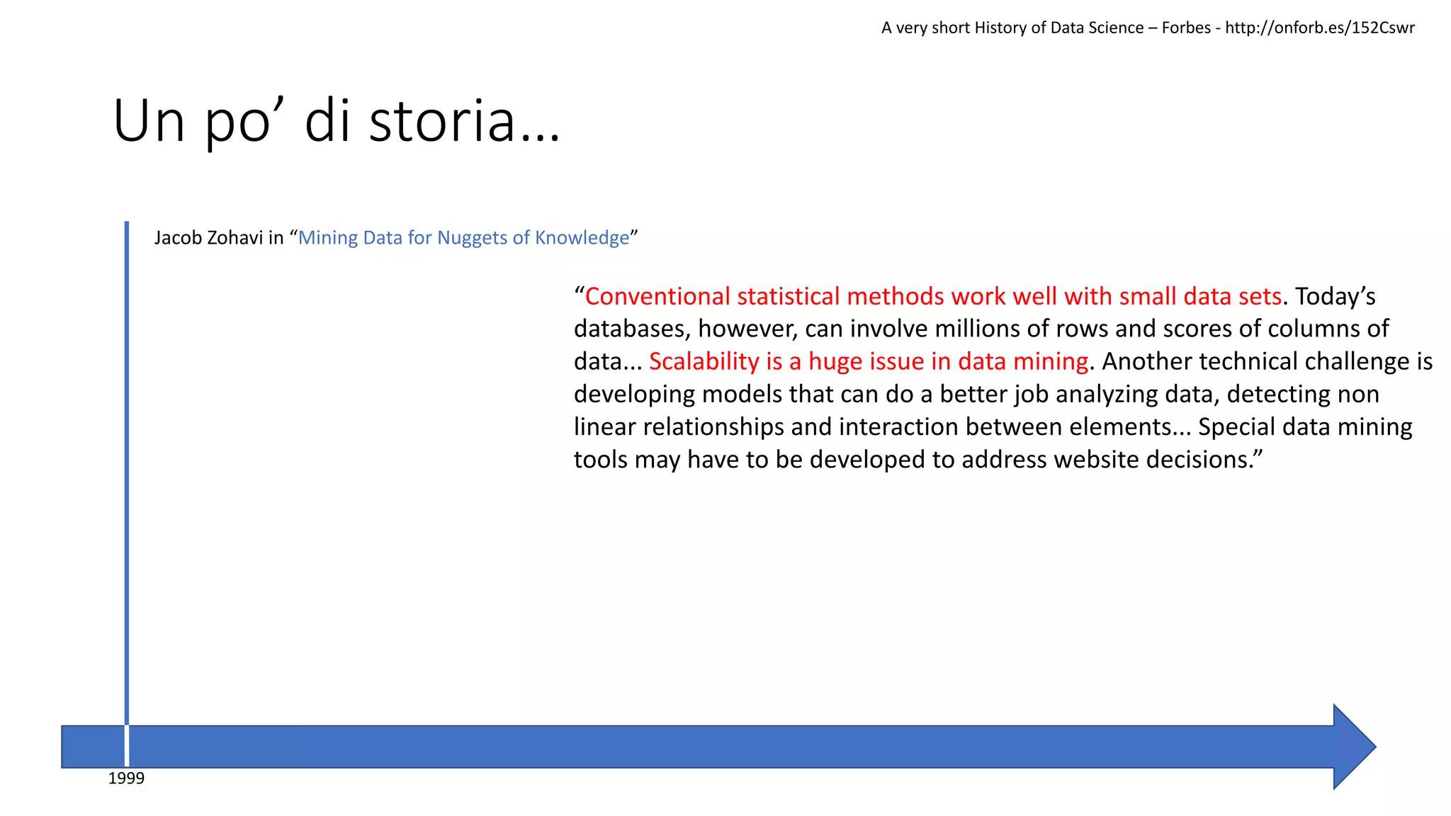Data science e machine learning | PPT