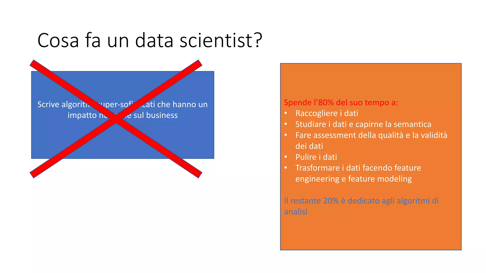 Data science e machine learning | PPT