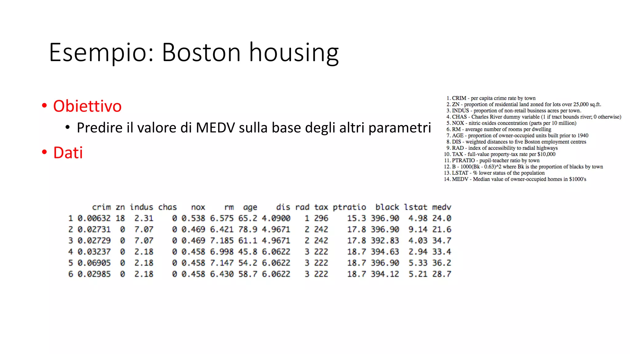 Data science e machine learning | PPT