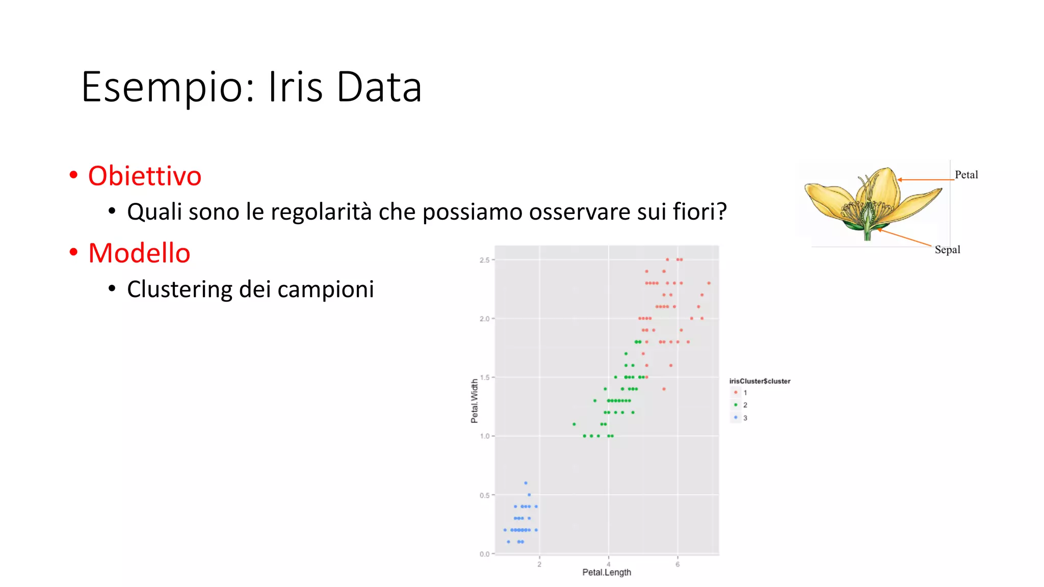 Data science e machine learning | PPT