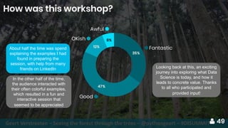 Data science explained in 10 applications | PDF