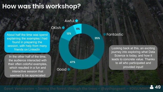 Data science explained in 10 applications | PDF