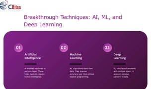 Data Science for Business Transforming Data into Insights (1).pptx