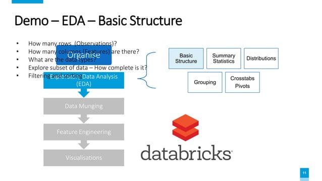 Data Science for Dummies - Data Engineering with Titanic dataset + Databricks + Python | PPTX