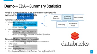 Data Science for Dummies - Data Engineering with Titanic dataset + Databricks + Python | PPTX