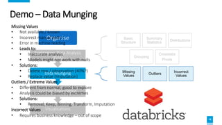 Data Science for Dummies - Data Engineering with Titanic dataset + Databricks + Python | PPTX
