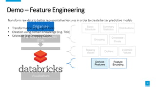 Data Science for Dummies - Data Engineering with Titanic dataset + Databricks + Python | PPTX