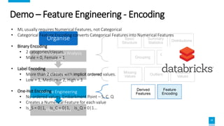 Data Science for Dummies - Data Engineering with Titanic dataset ...