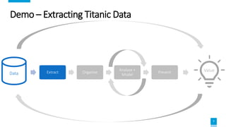 Data Science for Dummies - Data Engineering with Titanic dataset + Databricks + Python | PPTX