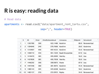 Data science for everyone | PPT