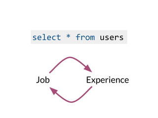 Data science for everyone | PPT