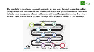 Data Science for Managers | PPTX | Business | Business and Finance