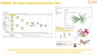 Data Science for non techies using KNIME 08 Weeks Training | PPT