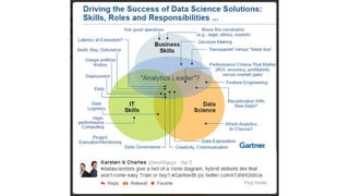 Data Science for Social Good | PDF