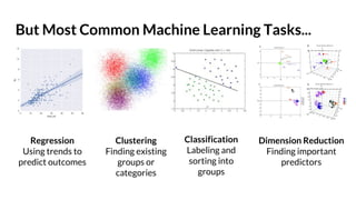 Data Science for Social Good | PDF